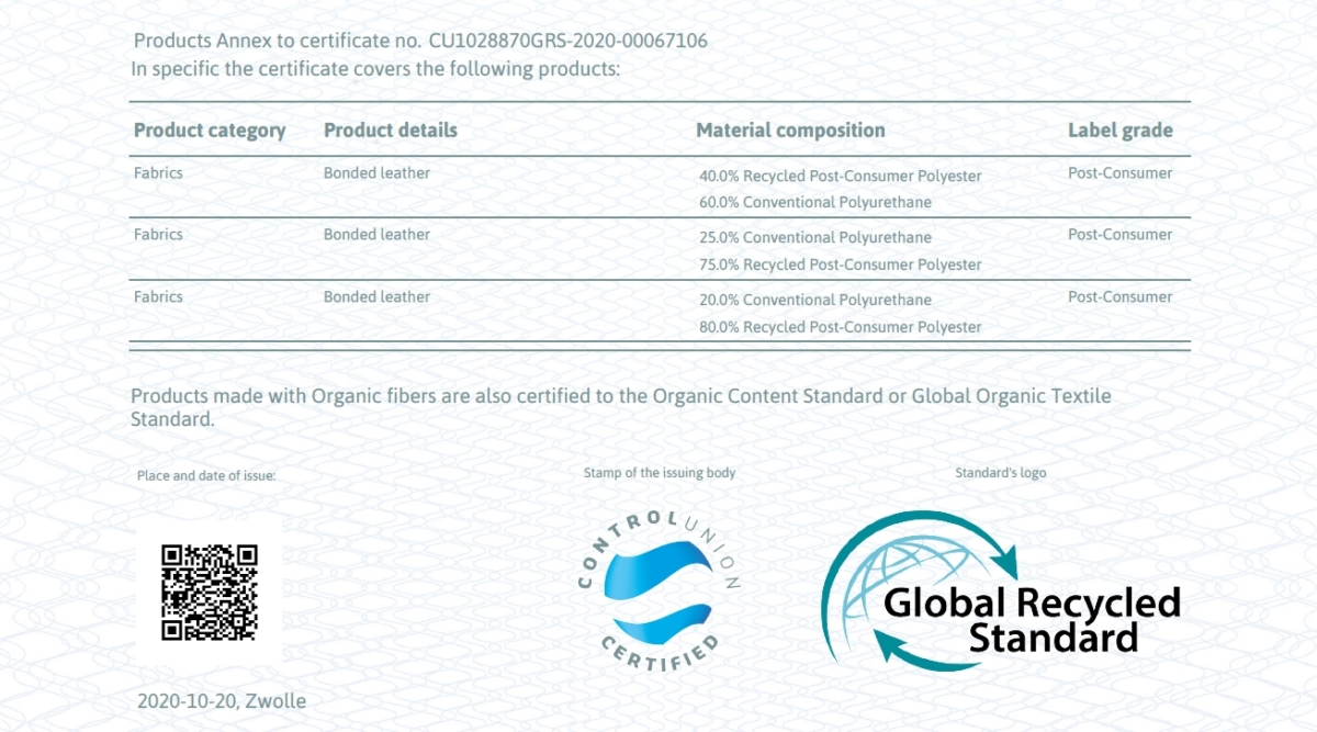 Sustainable Recycled Leather Bag Manufacturer